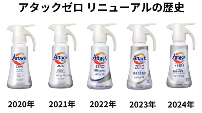 アタックゼロ販売終了はなぜ？理由はリニューアルによる品切れなどだった！